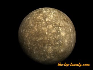 Biggest Solar system objects ⋆ the-top-twenty.com