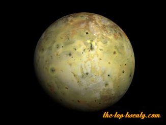 Biggest Solar system objects ⋆ the-top-twenty.com