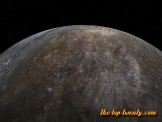 Biggest Solar system objects ⋆ the-top-twenty.com