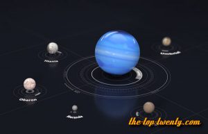 Biggest Solar system objects ⋆ the-top-twenty.com